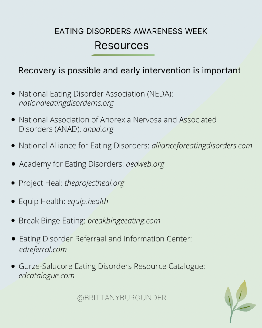 Eating Disorders Awareness Week 2023 - Brittany Burgunder