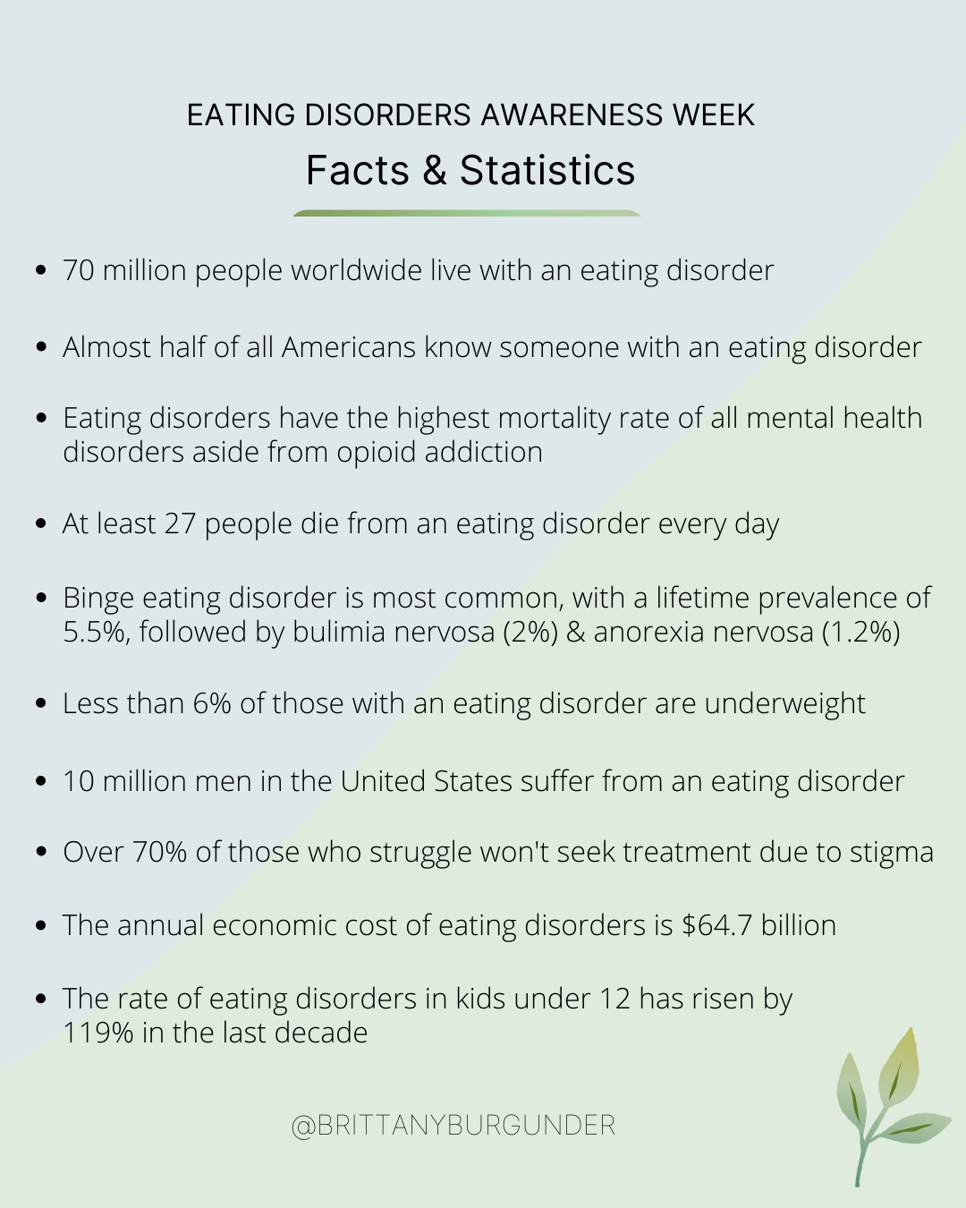 Eating Disorders Awareness Week 2023 - Brittany Burgunder