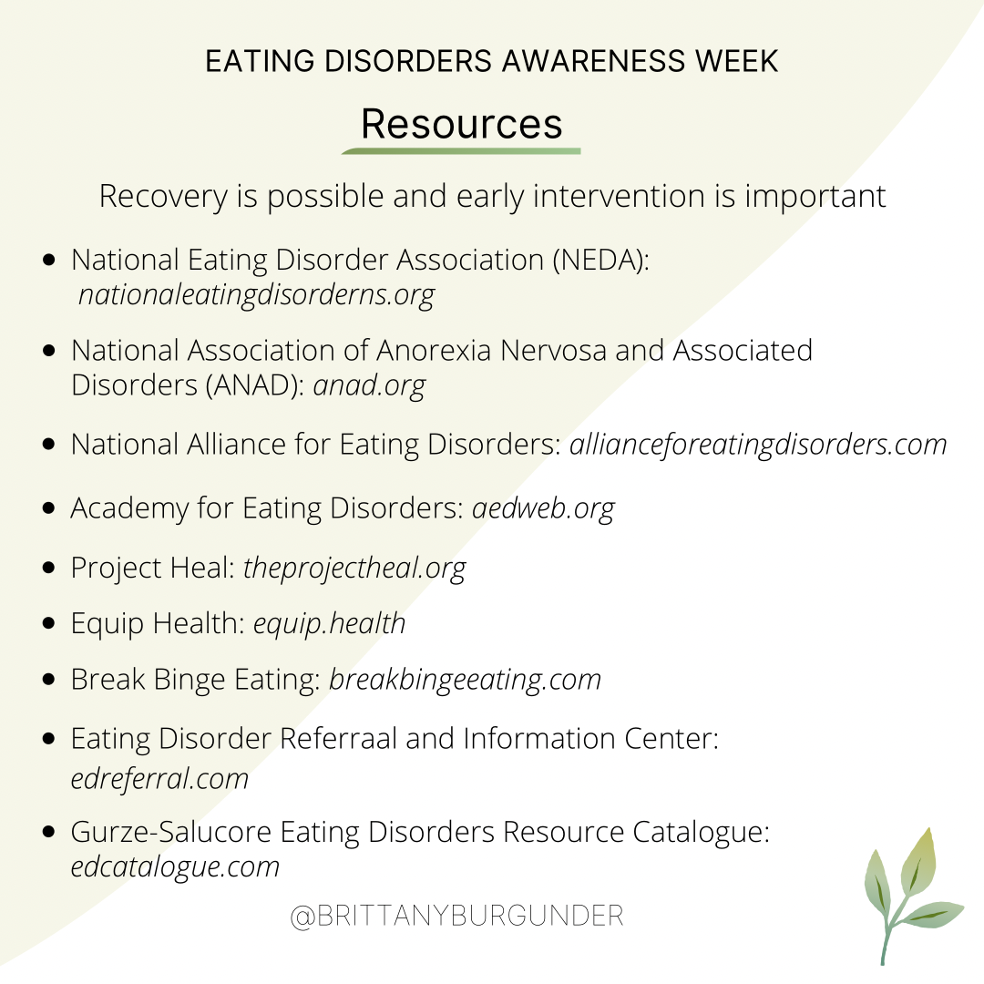 Eating Disorders Awareness Week
